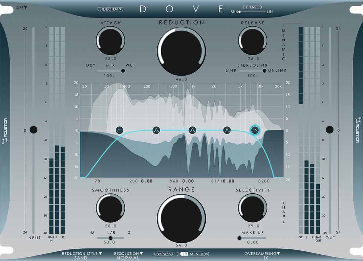 Best Resonance Suppressor Plugins (Free - Paid) 2026 Guide